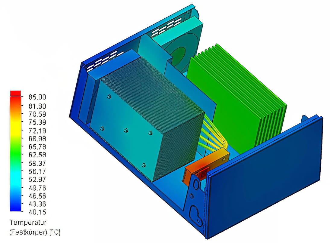 Thermal heat sink simulations: Comparison of different materials ...